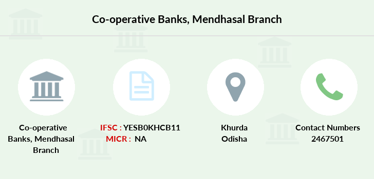 Co-operative Banks Mendhasal IFSC Code YESB0KHCB11