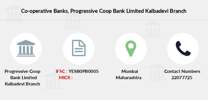 Co-operative Banks Progressive Coop Bank Limited Kalbadevi IFSC Code ...