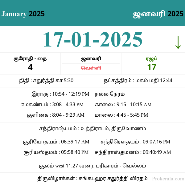 Tamil Panchangam 2025, April 23