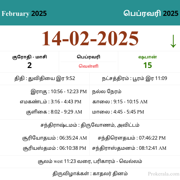 Tamil Panchangam 2025, September 17