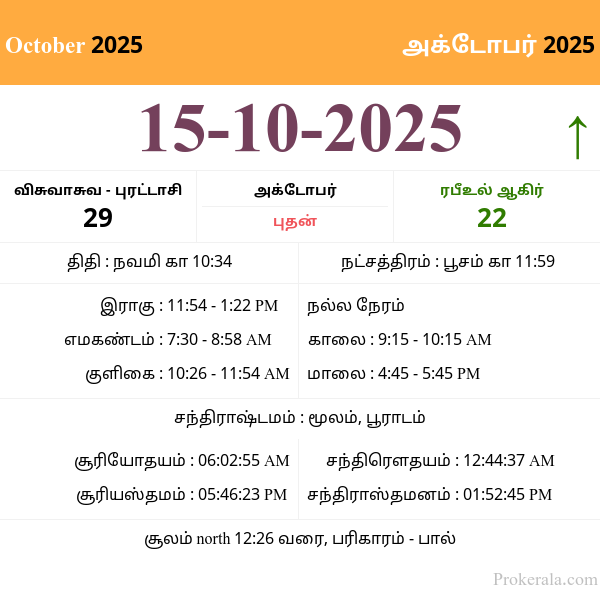 Tamil Panchangam 2025, October 29