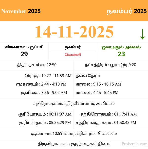 Tamil Panchangam 2025, November 19