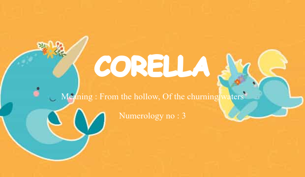 Corella Name Meaning