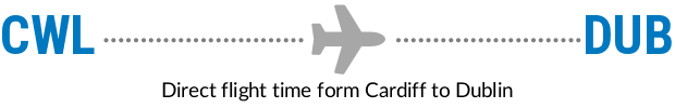 Flight Time Cardiff Airport - Dublin Airport | CWL, Cardiff, United ...