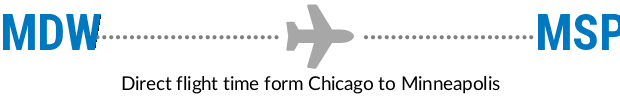 Flight Time Midway Airport - Minneapolis - St. Paul International ...