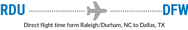 RDU - DFW Flight Time | Flight Duration Raleigh-durham International ...