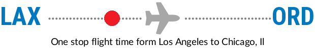 Flight Time Los Angeles International Airport - Chicago O'hare ...