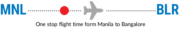 MNL - BLR Flight Time | Flight Duration Ninoy Aquino International ...