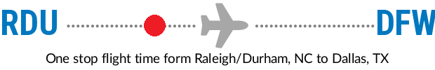 RDU - DFW Flight Time | Flight Duration Raleigh-durham International ...