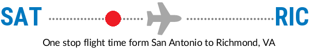SAT - RIC Flight Time | Flight Duration San Antonio International ...